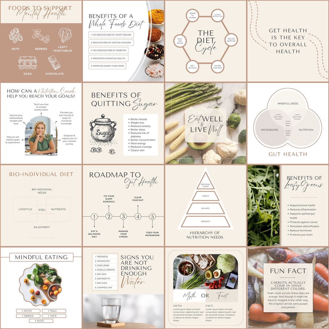Nutrition Instagram, Nutrition Template, Fitness Instagram, Canva ...