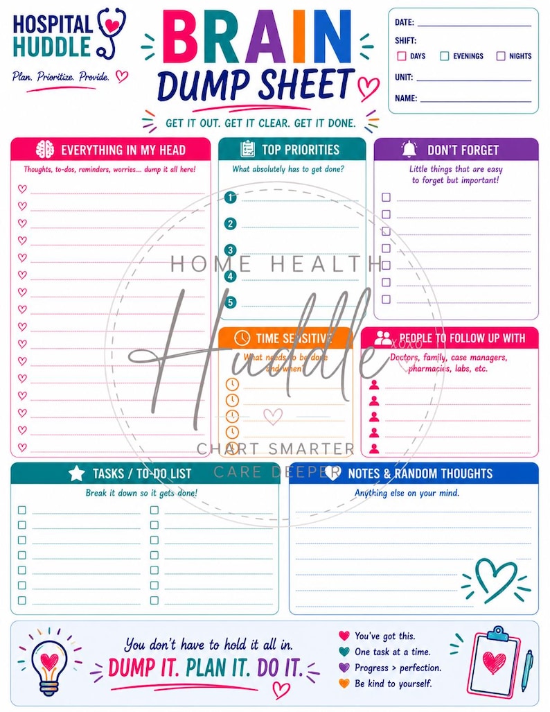 Nurse Brain Dump Sheet | Nursing Task Organizer & Prioritization ...
