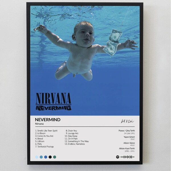 Spotify Barcode - Etsy