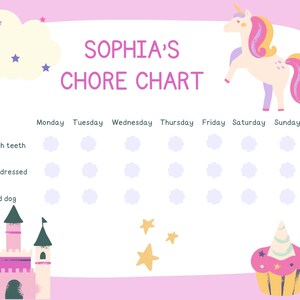 Editable Toddler Chore Chart Daily Checklist Responsibility - Etsy