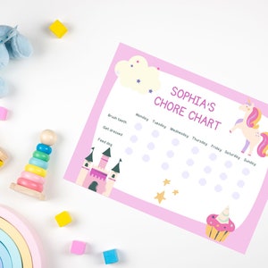 Editable Toddler Chore Chart Daily Checklist Responsibility - Etsy