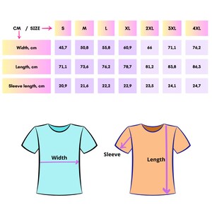 Megumin Drinking a Milkshake - Etsy