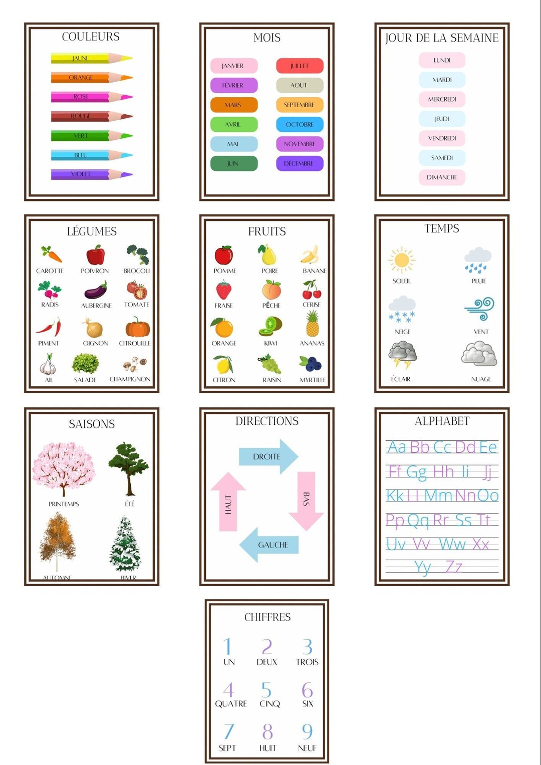 Set of 10 PDF Educational Posters of French Language for Kids ...