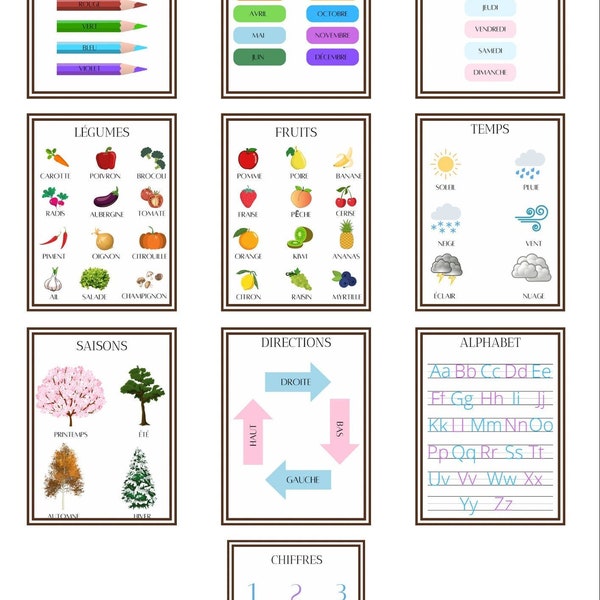 French Language Posters - Etsy