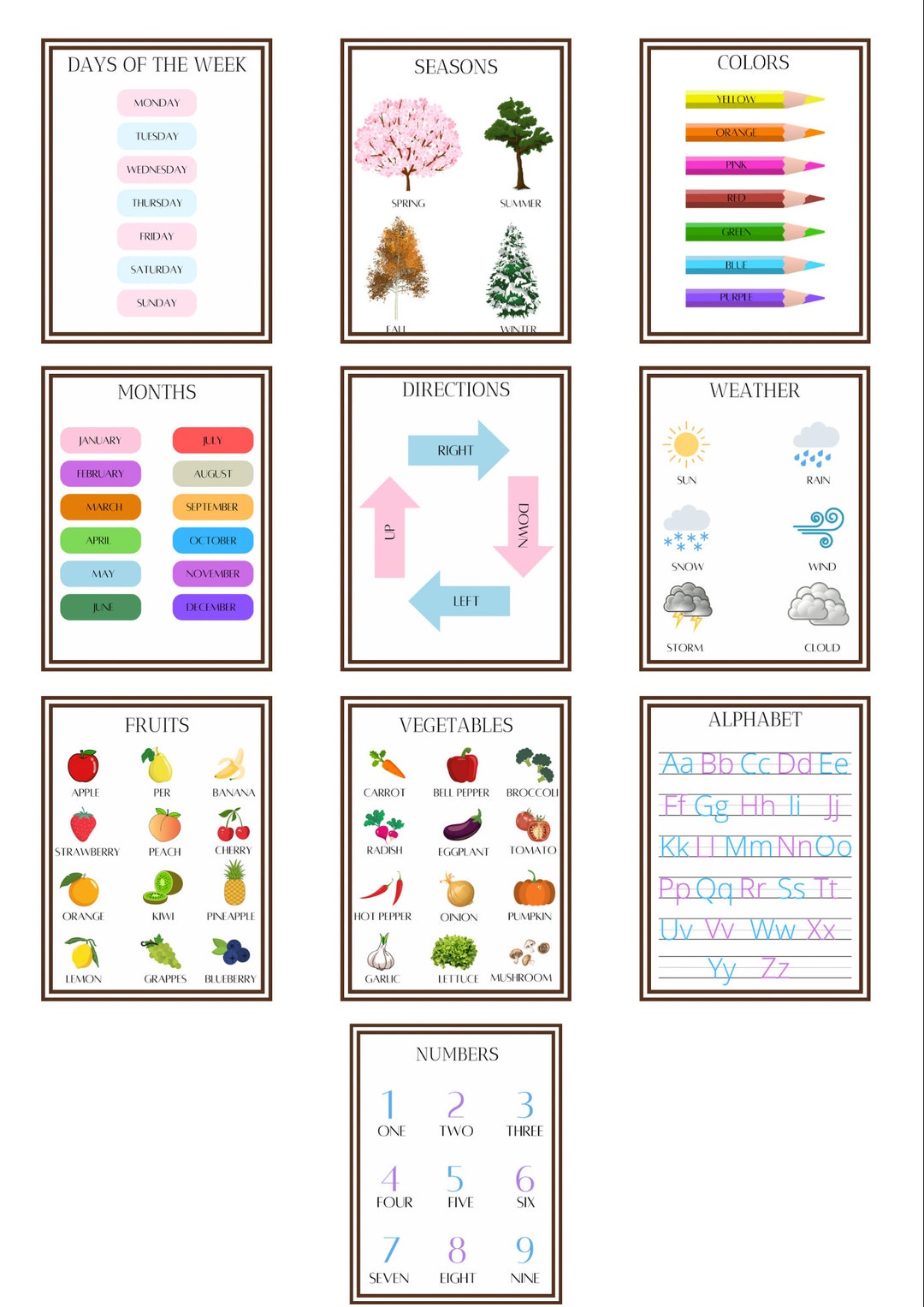 SET OF 10 Educational Posters of English Language for Kids. Classroom ...