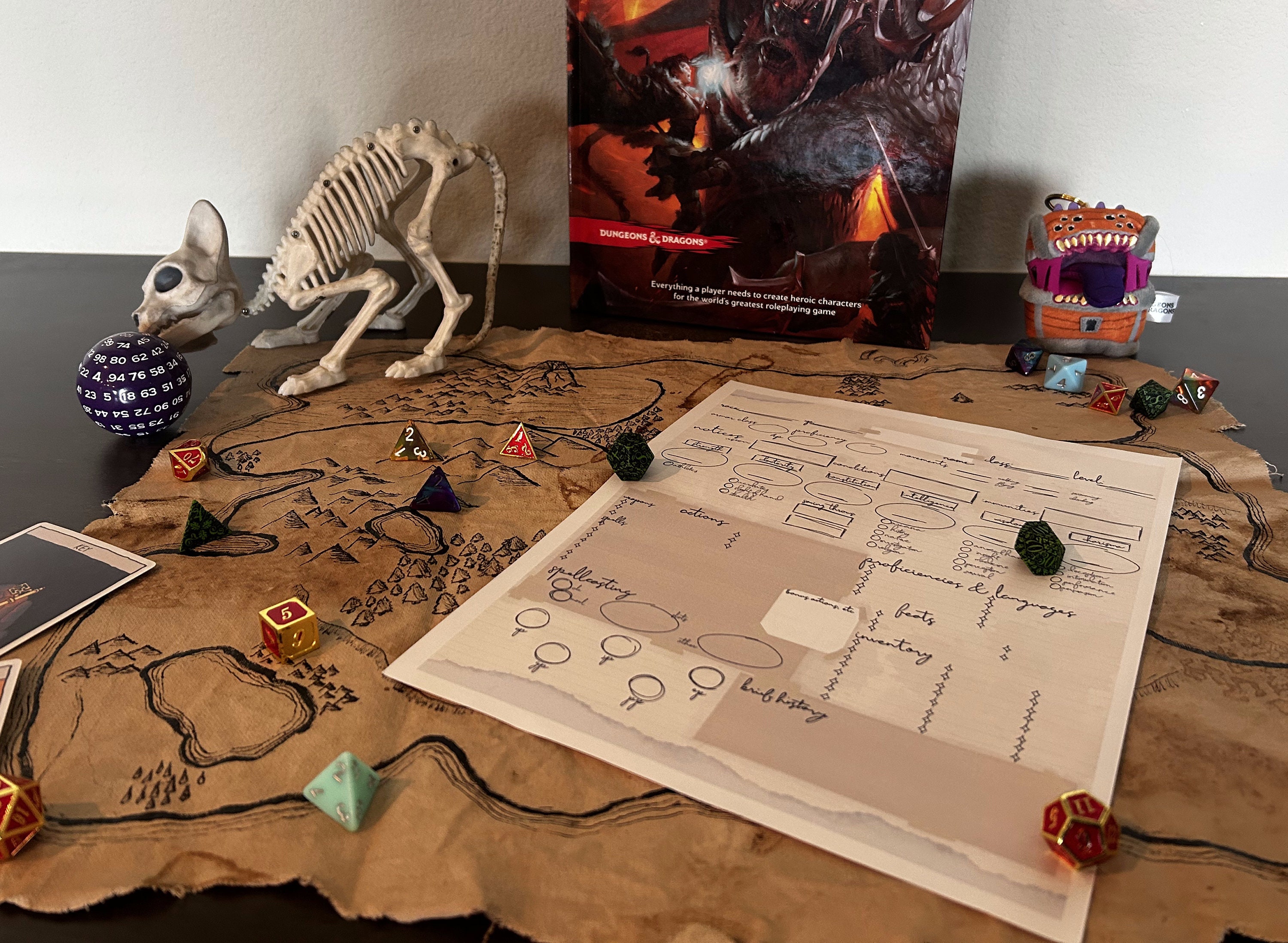 Adventurer's Journal NPC 1 Page Character Sheet - Etsy