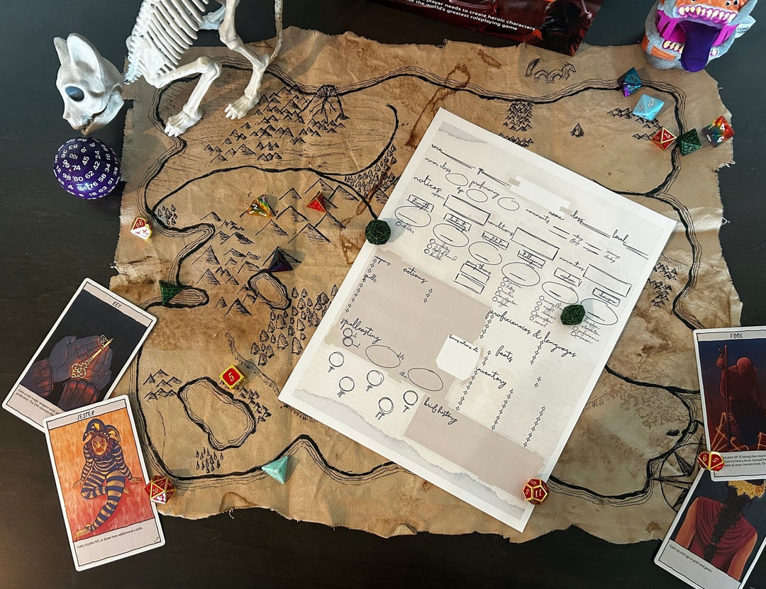 Adventurer's Journal NPC 1 Page Character Sheet - Etsy