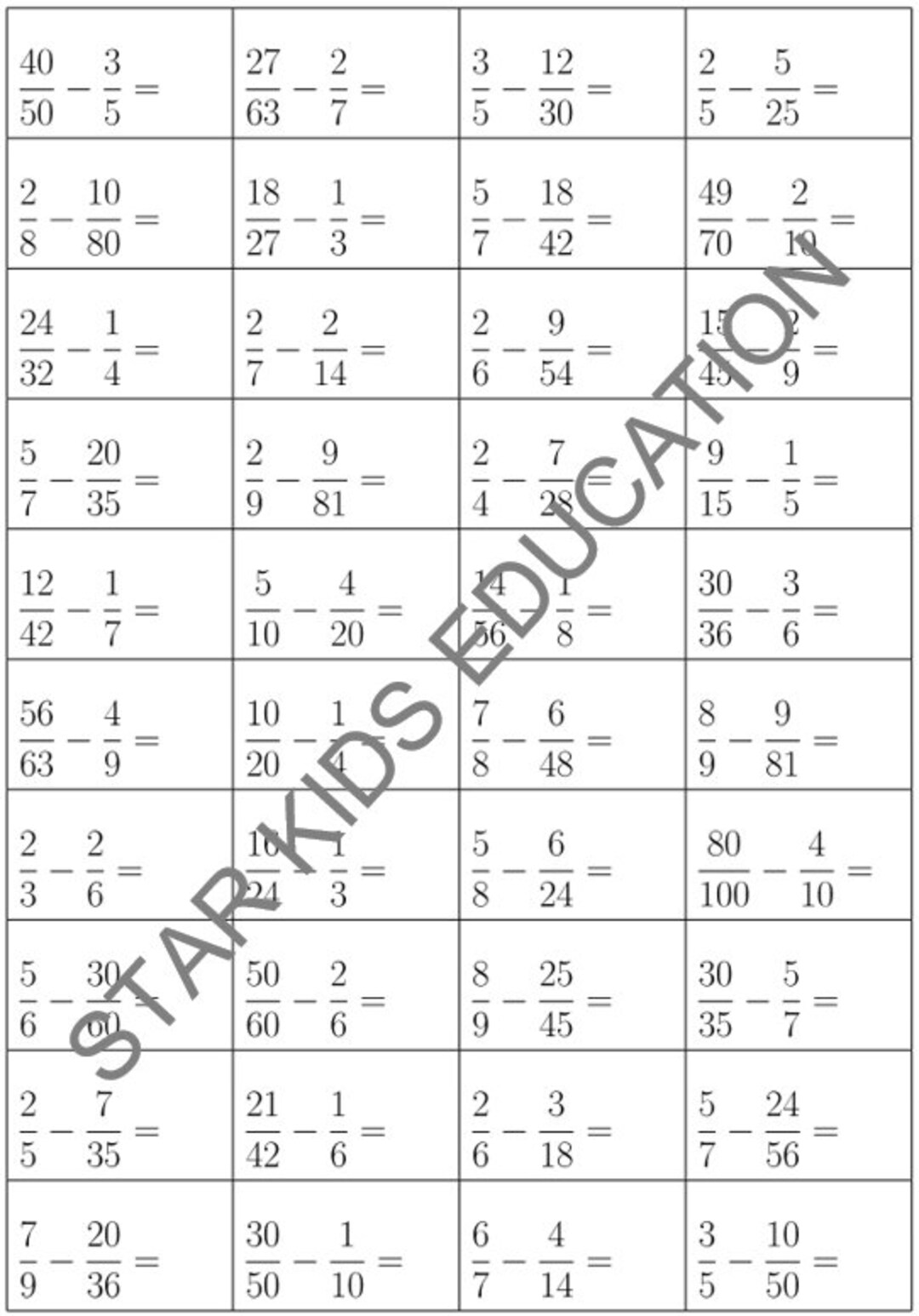 20 Printable Fraction Subtraction With Equivalent Fractions Worksheet ...