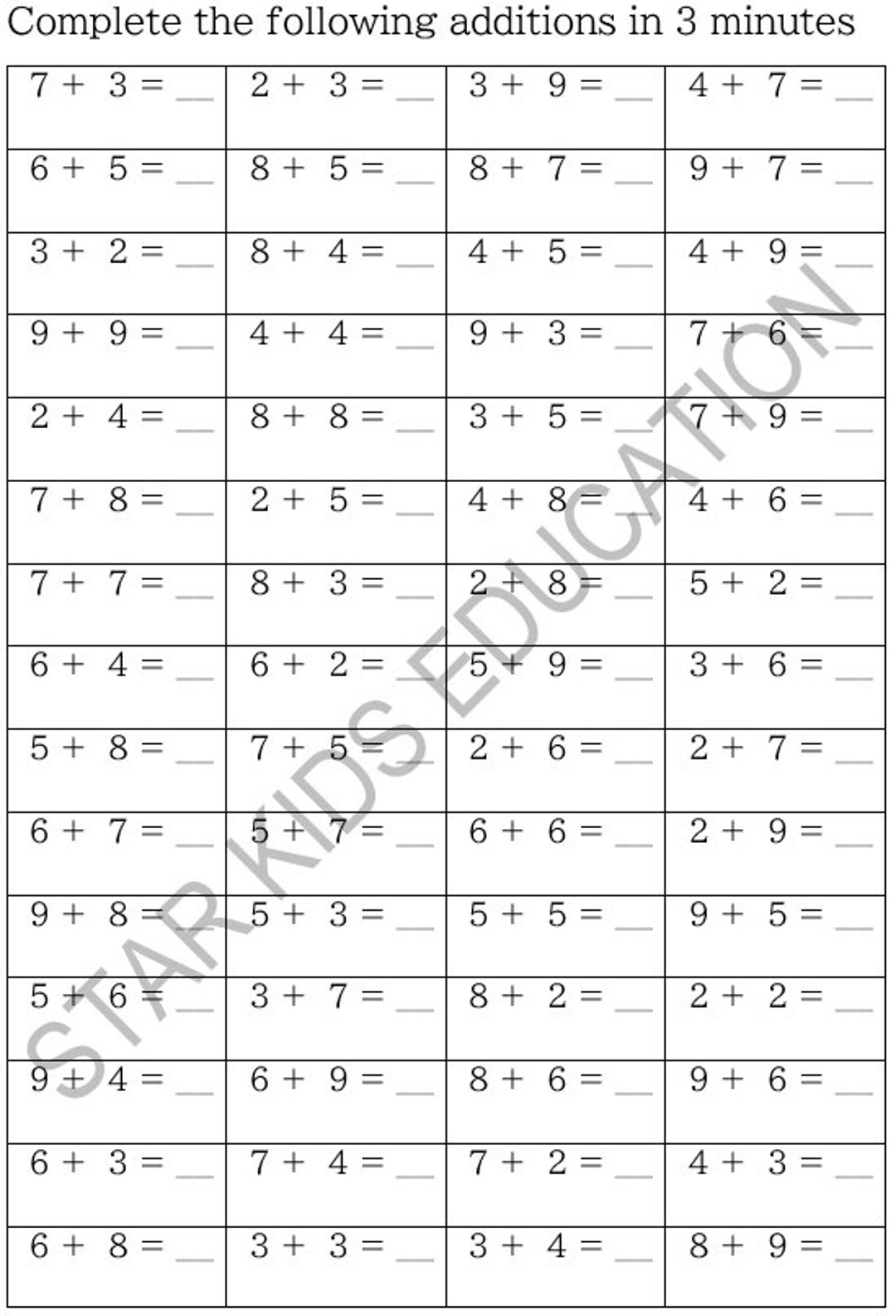 20 Printable Addition Worksheet Bundles Single Digit Additions Digital ...