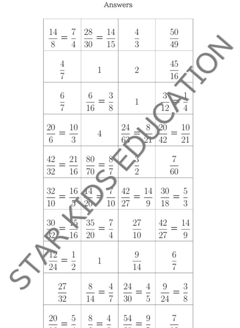 20 Printable Fraction Division Worksheet Bundles With Answers 800 ...