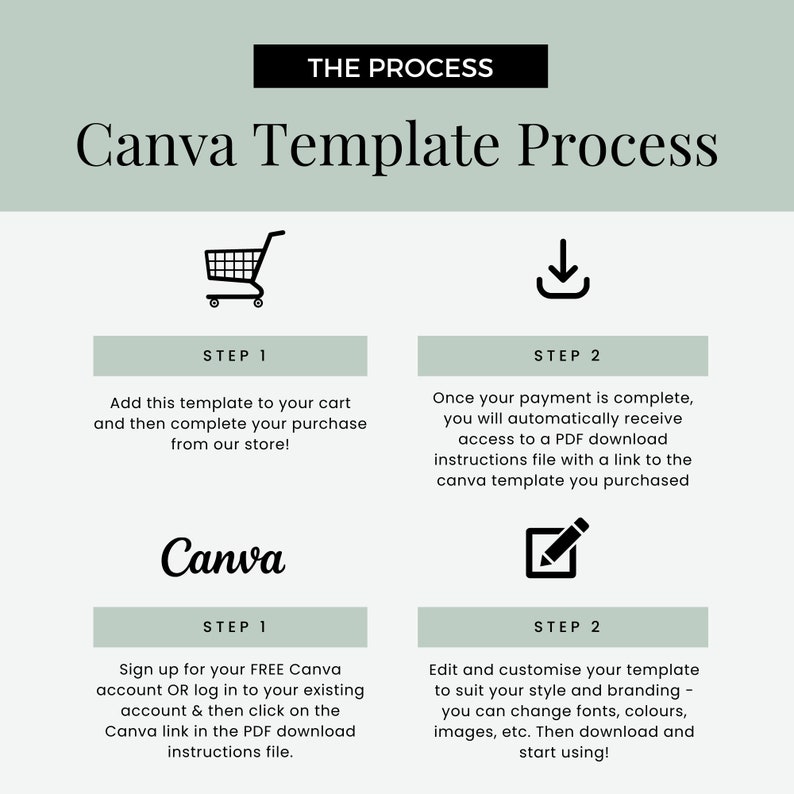 Slide Deck Template Canva Presentation Template Canva - Etsy