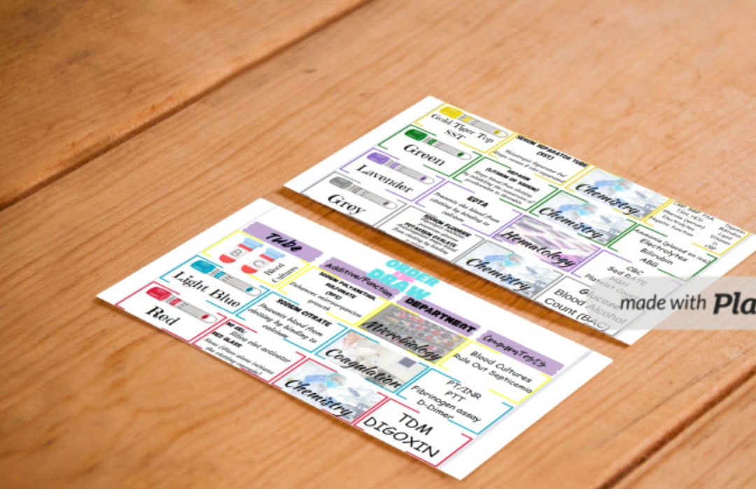 Printable ID Size Phlebotomy Order of Draw - Etsy