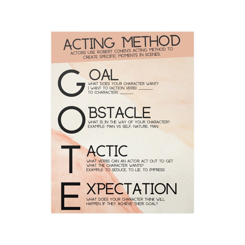 GOTE Acting Method Theatre Classroom Poster - Etsy