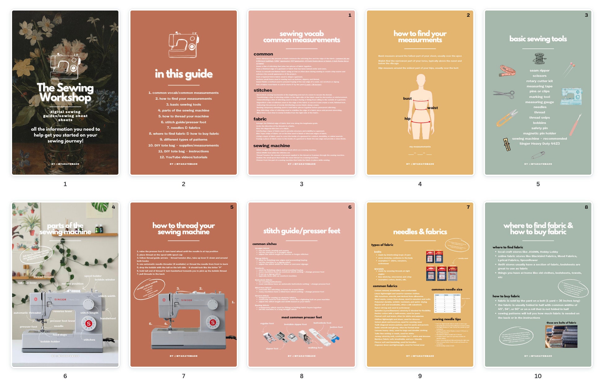 Digital Sewing Guide/sewing Cheat Sheets - Etsy