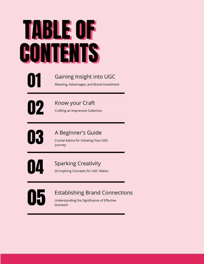 The Ultimate UGC Starter Pack, UGC Canva, UGC Beginners Guide, User ...