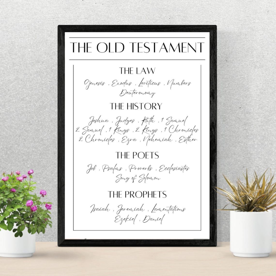 Old Testament Wall Decor, DIGITAL PRINT! Old Testament, Jesus Art ...