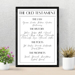 Old Testament Wall Decor, DIGITAL PRINT! Old Testament, Jesus Art ...