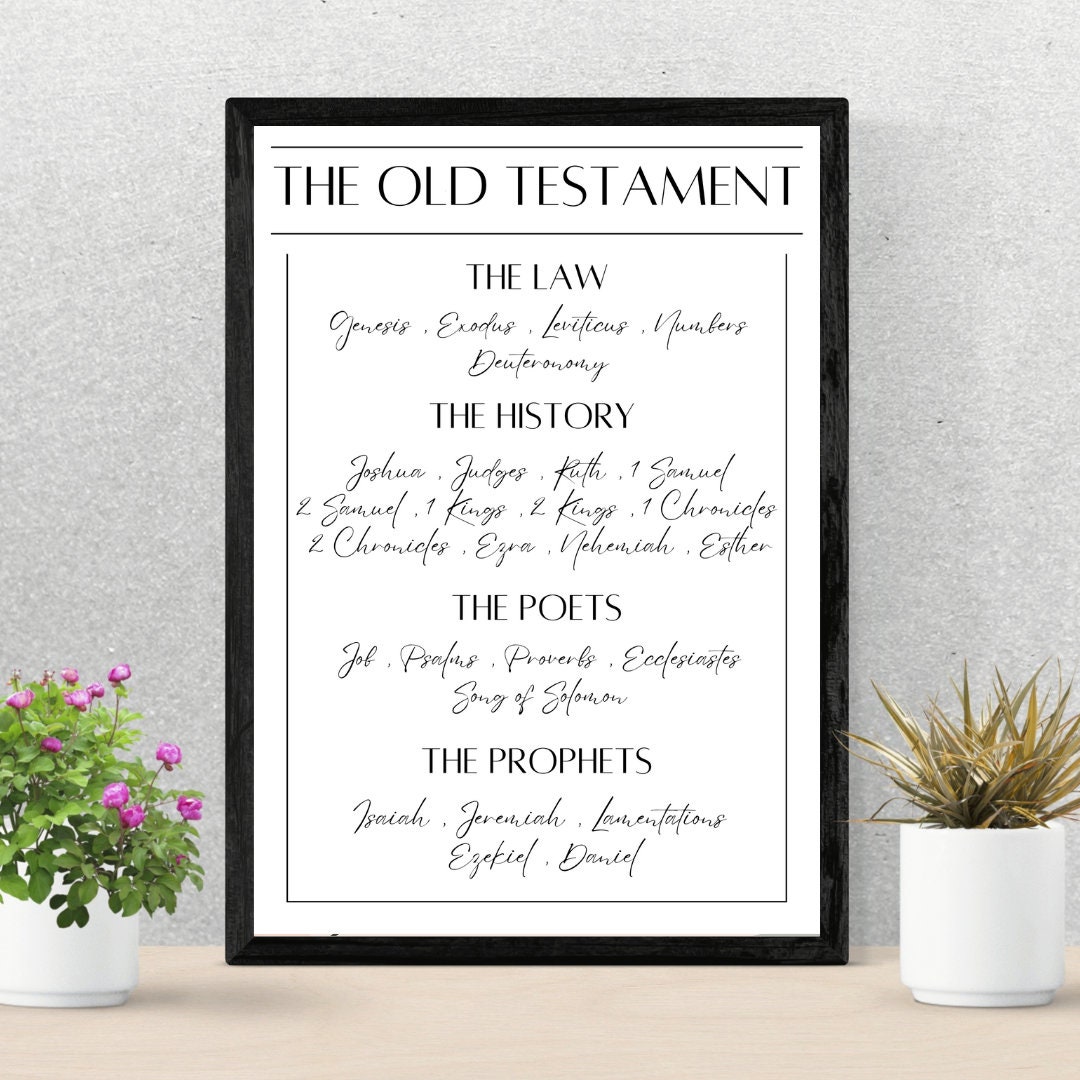 Old Testament Wall Decor, DIGITAL PRINT! Old Testament, Jesus Art ...