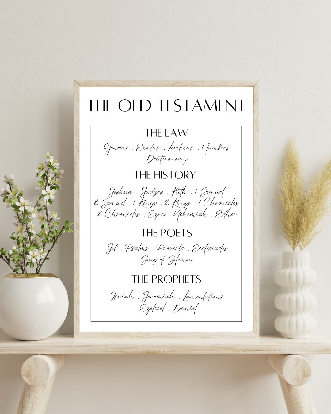 Old Testament Wall Decor, DIGITAL PRINT! Old Testament, Jesus Art ...