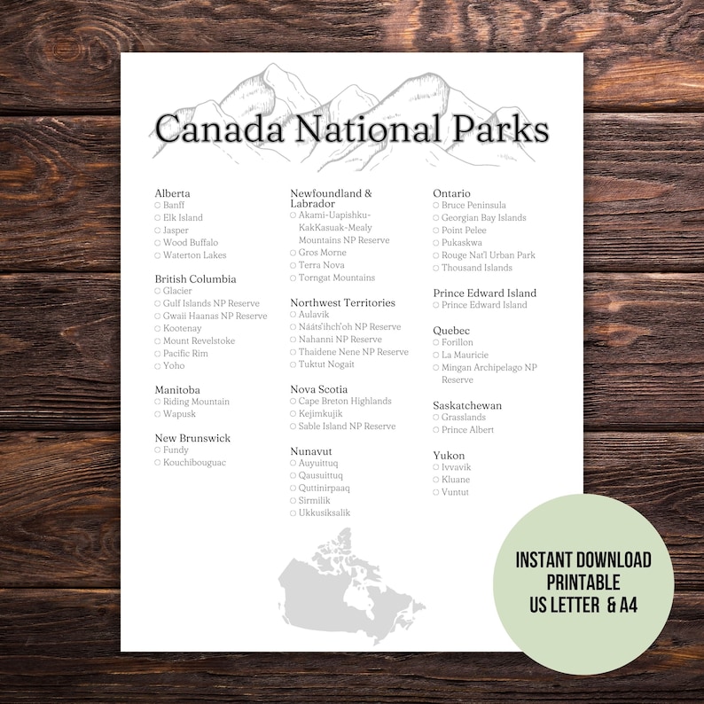 Canada National Parks Checklist, Nationals Bucket List, National Parks ...