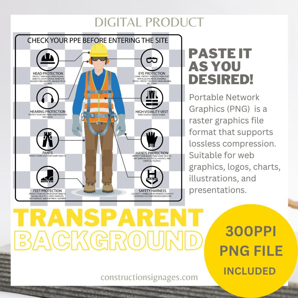 Complete Personal Protective Equipment, Printable Safety Signage ...