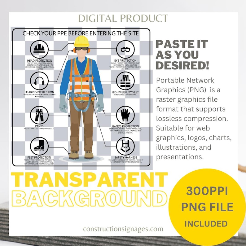 Complete Personal Protective Equipment, Printable Safety Signage ...