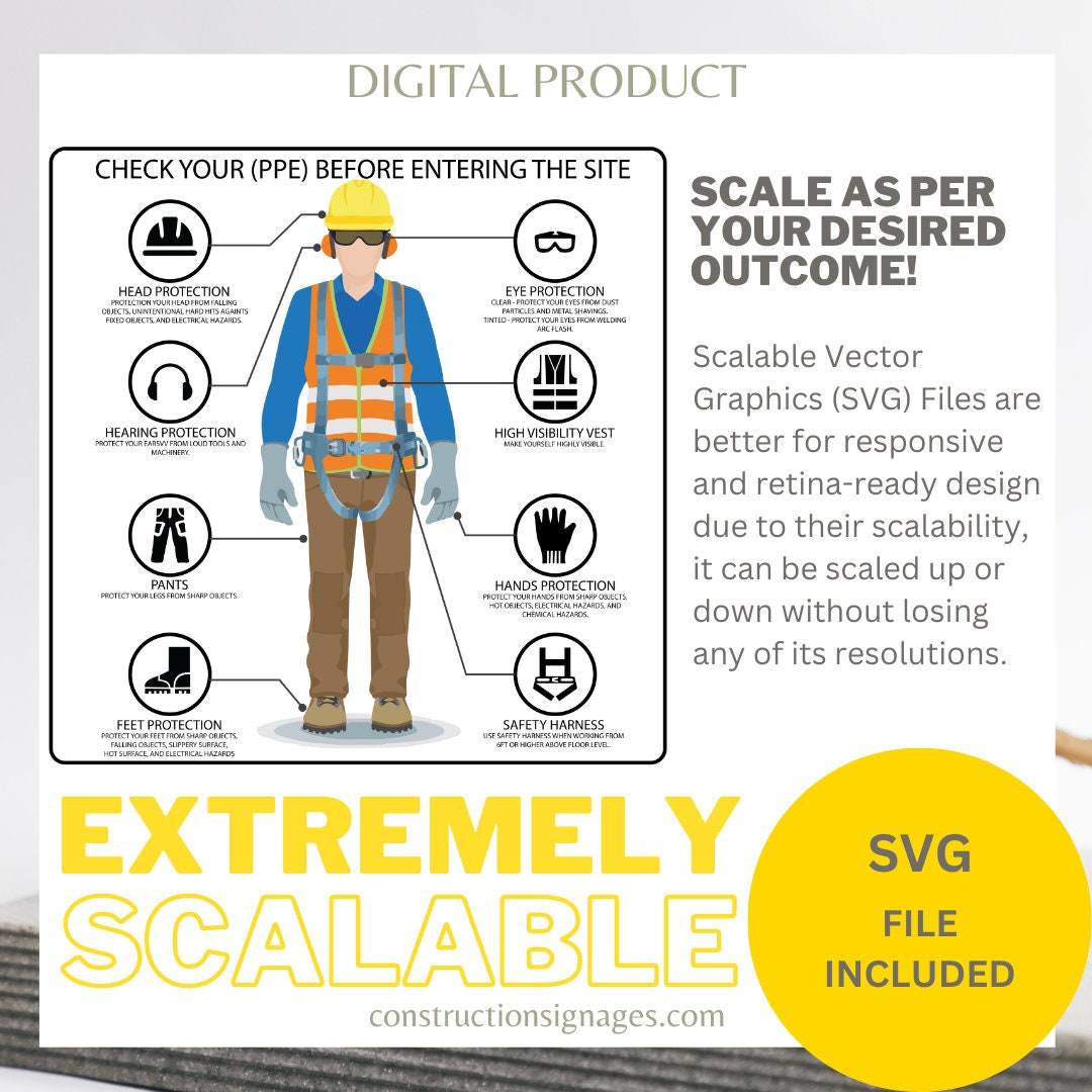 Complete Personal Protective Equipment, Printable Safety Signage ...