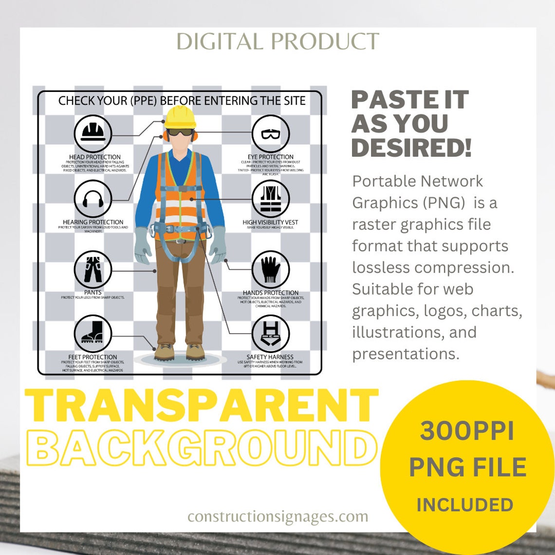 Complete Personal Protective Equipment, Printable Safety Signage ...