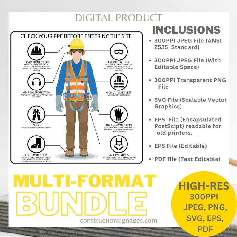 Complete Personal Protective Equipment, Printable Safety Signage ...