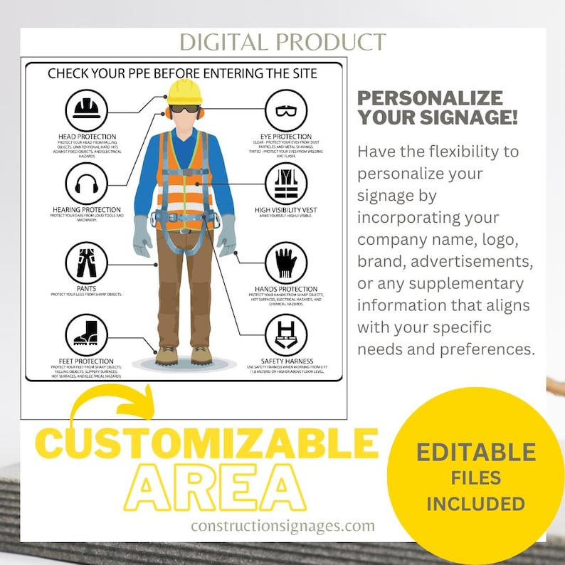 Complete Personal Protective Equipment, Printable Safety Signage ...