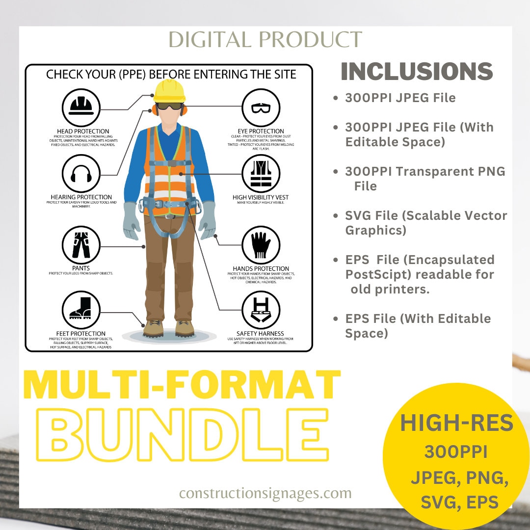 Complete Personal Protective Equipment, Printable Safety Signage ...