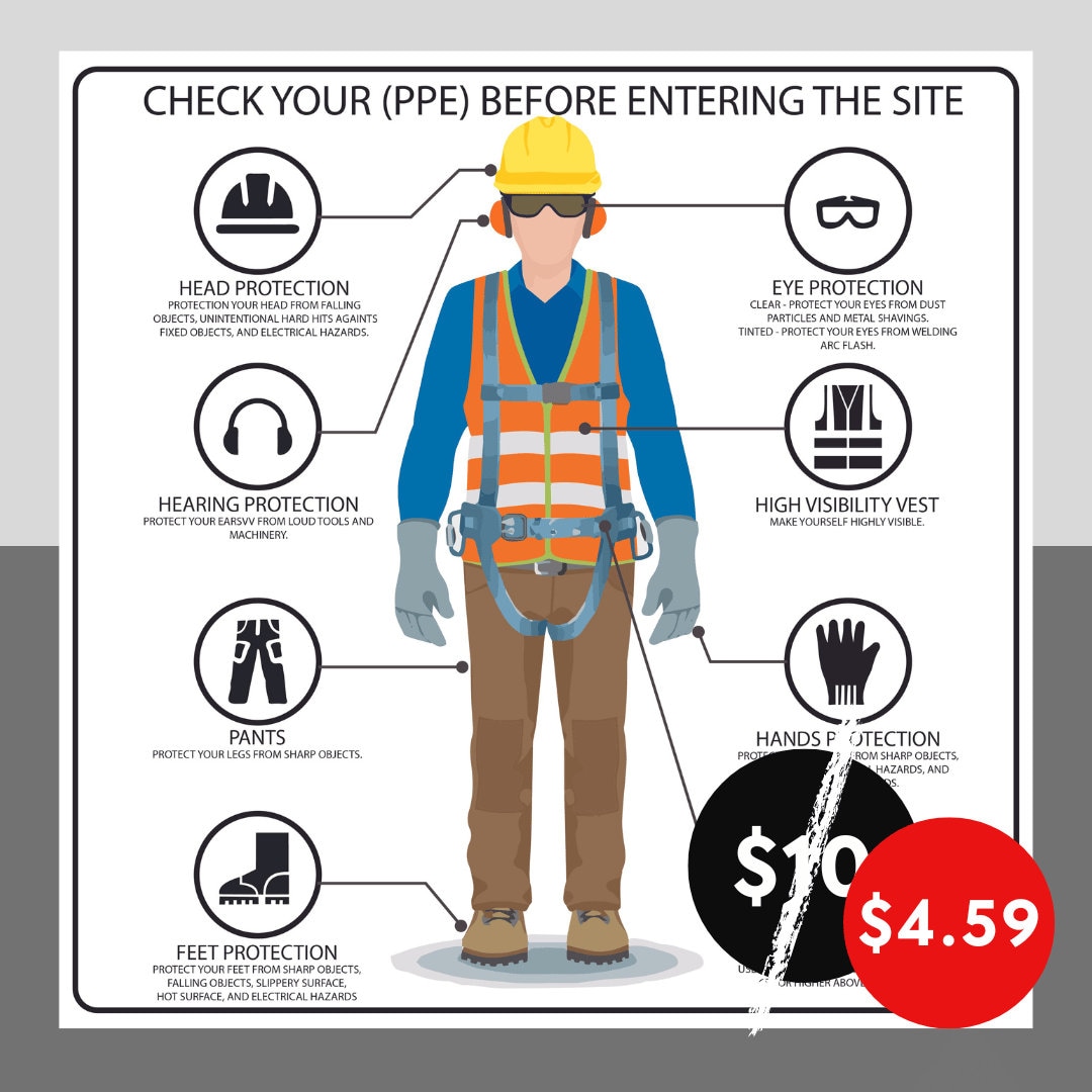 Complete Personal Protective Equipment Printable Safety - Etsy