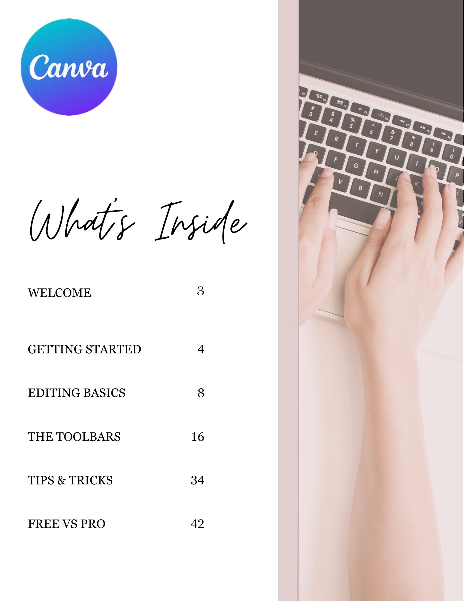 Done for You Canva Crash Course Guide With MRR and PLR Resell Rights ...