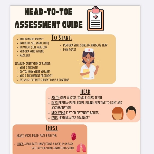 Head to Toe Cheat Sheet - Etsy