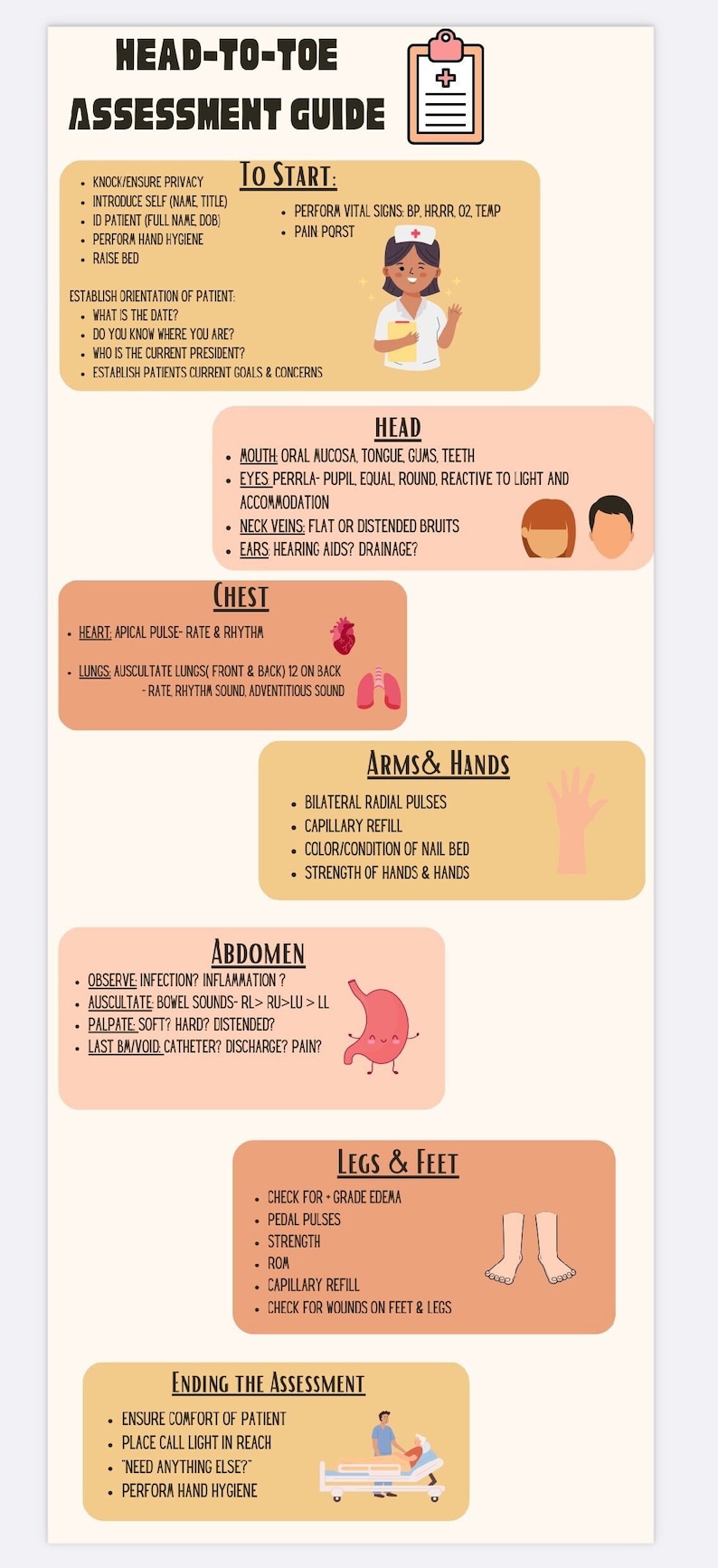 Head to Toe Cheat Sheet - Etsy