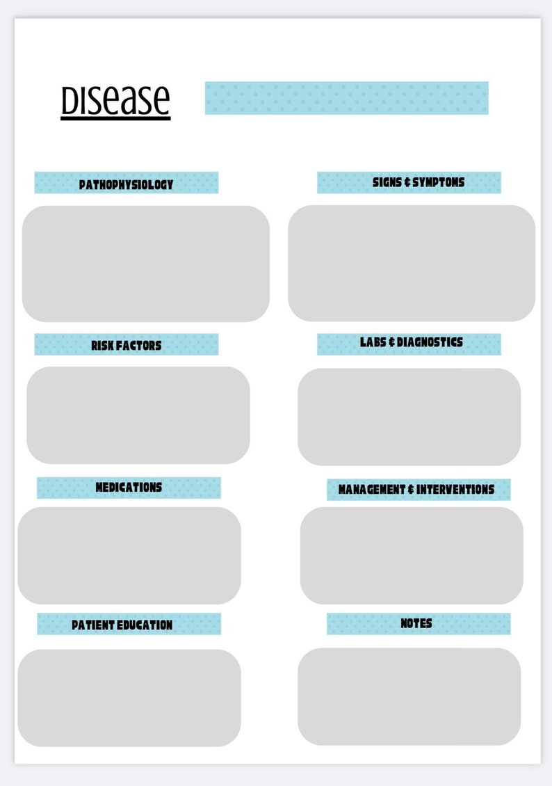 Pathophysiology Cheat Sheet - Etsy