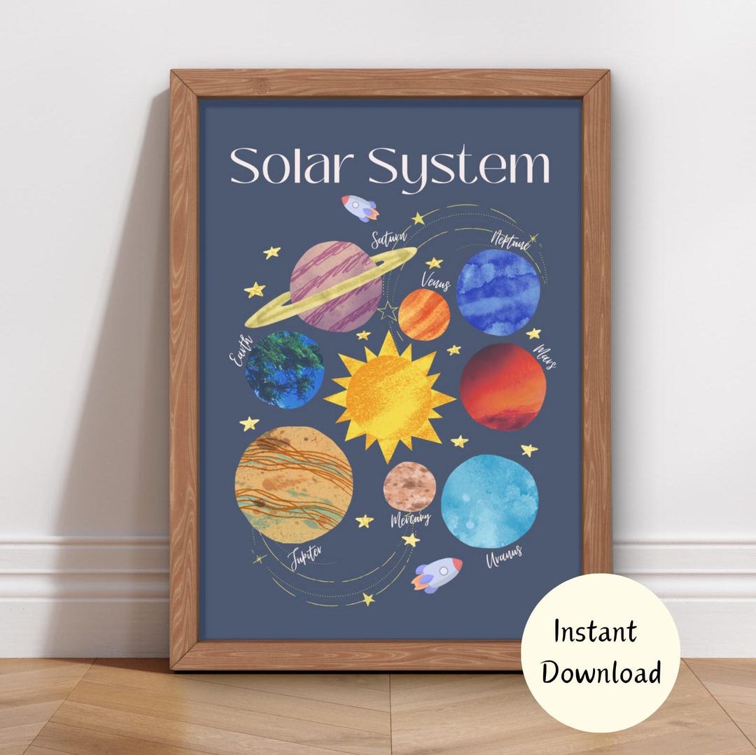 Solar System Print | Space Poster | Space Theme Bedroom Decor | Kids ...