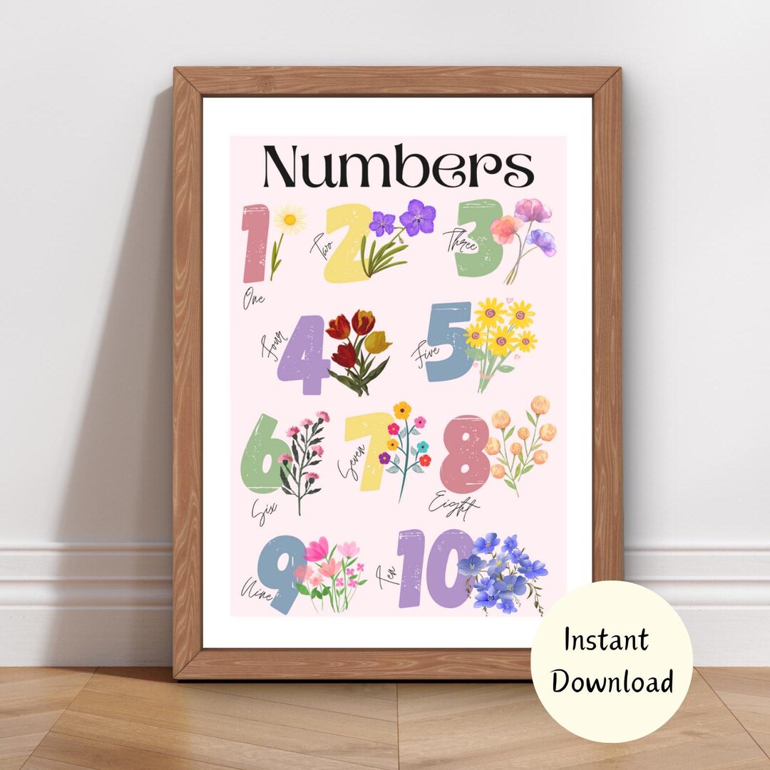 Number Chart 1-10 | Kids Educational Number Print | Childrens Wall Art ...