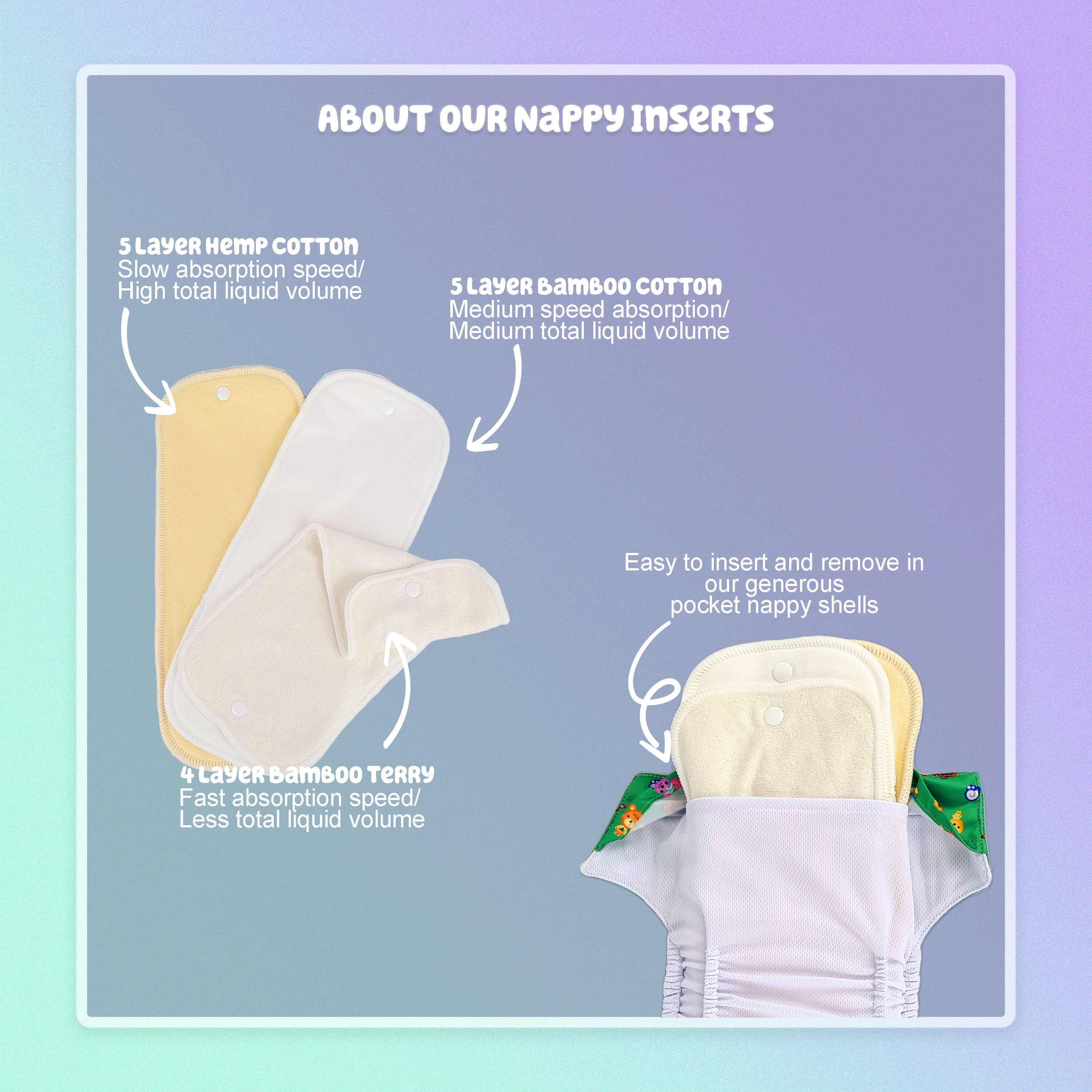 Anime Fantasy, and Gaming Themed Modern Cloth Nappies, MCN, Reusable ...