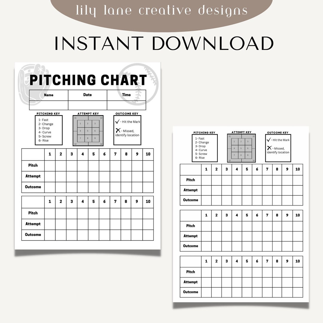 Pitch Perfect- Pitching Chart for Softball - Etsy
