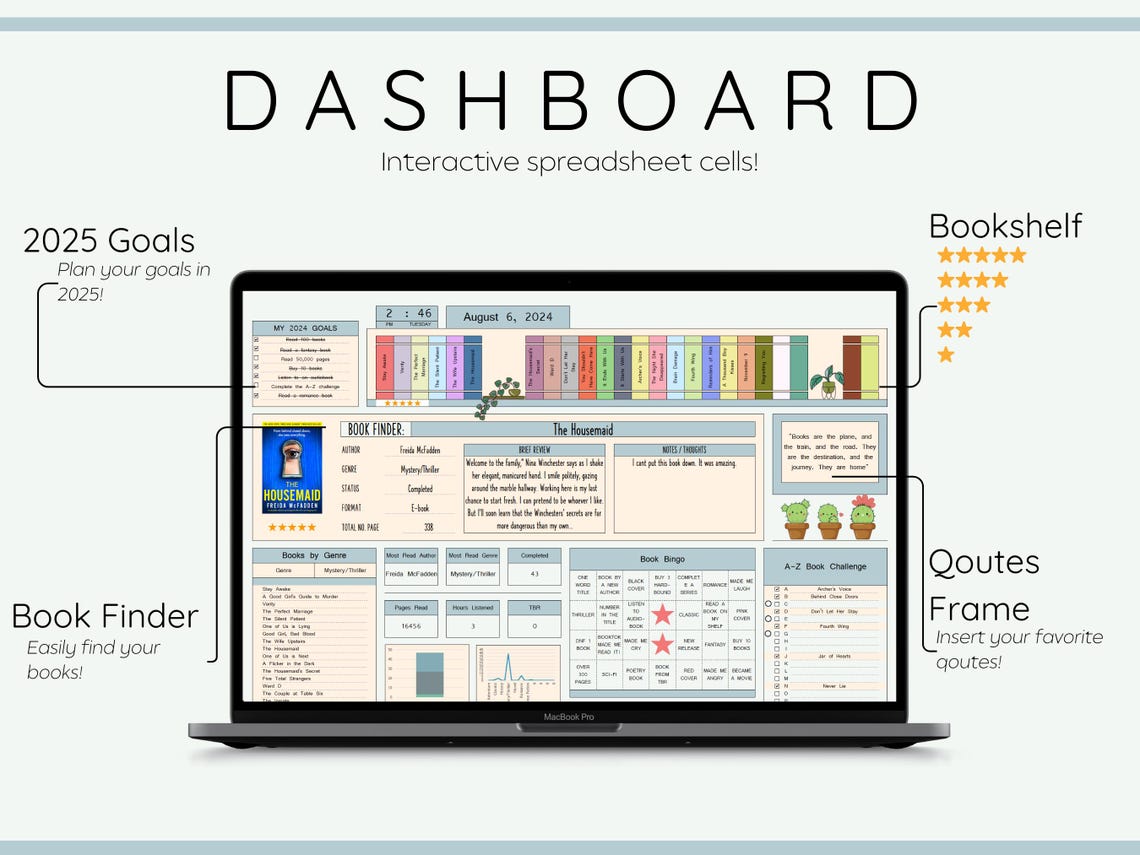 Book Tracker Reading Spreadsheet 2025 Digital Planner Template for Book ...