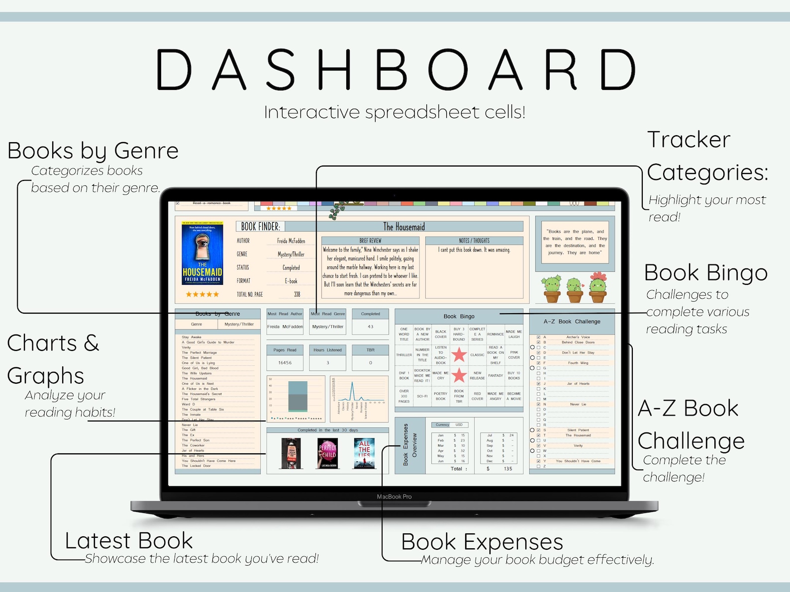 Book Tracker Reading Spreadsheet 2025 Digital Planner Template for Book ...