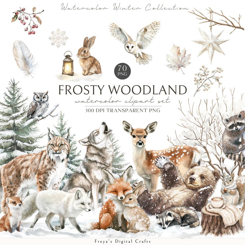 Winterwonderland Clipart - Etsy