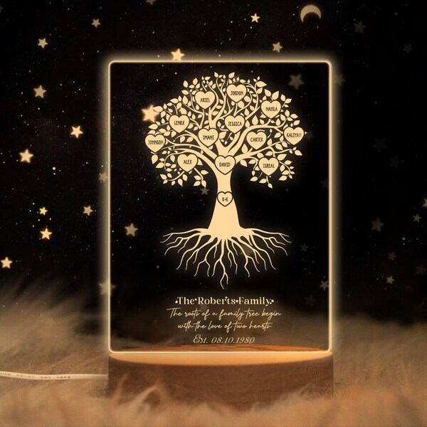 Acrylic Night Light - Etsy