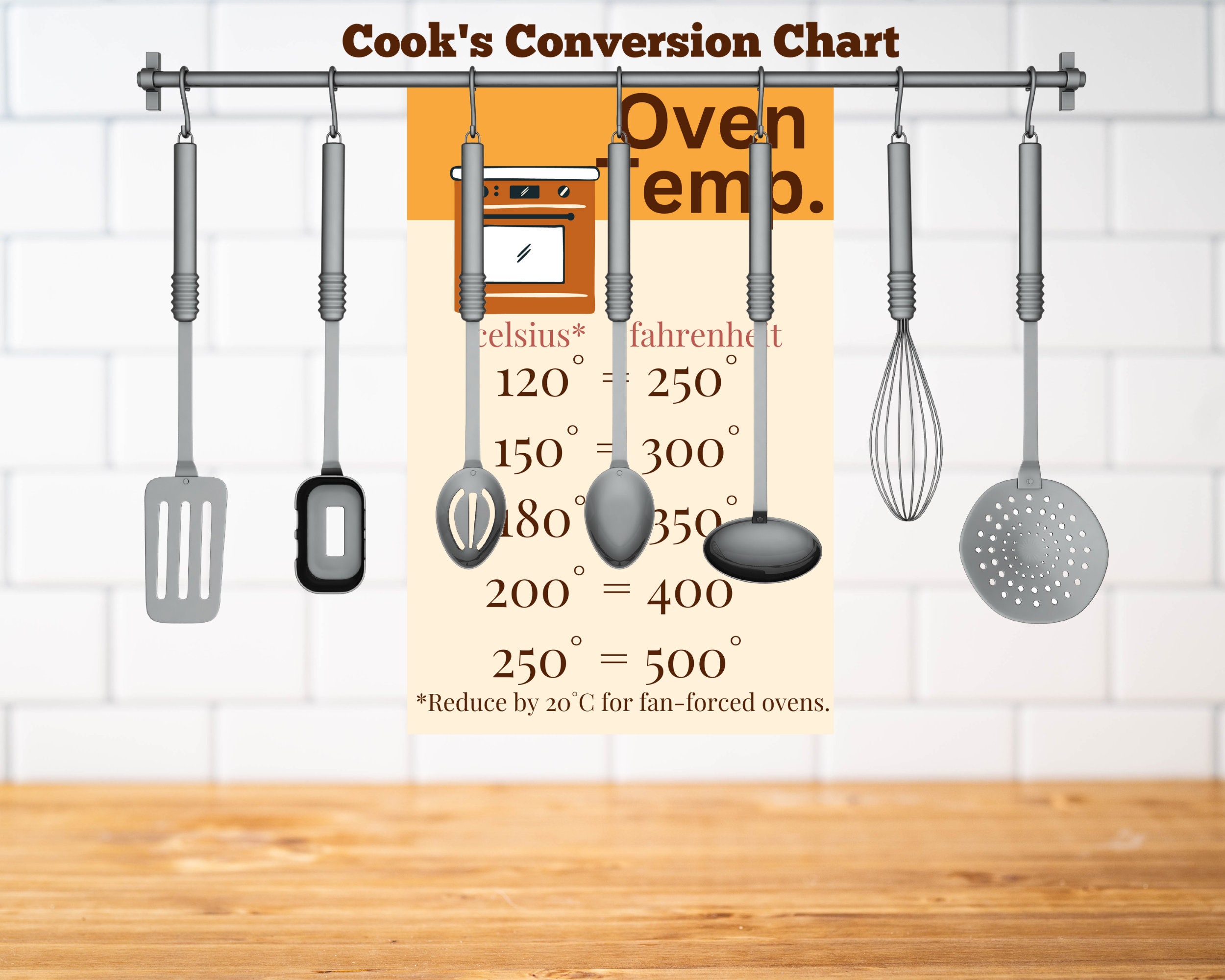 Kitchen Conversion Charts, Measurement Conversion Print, Cooking ...