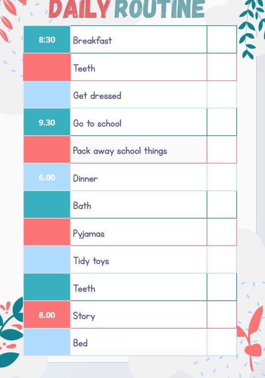 Customizable Daily Routine Planner (printable) - Etsy