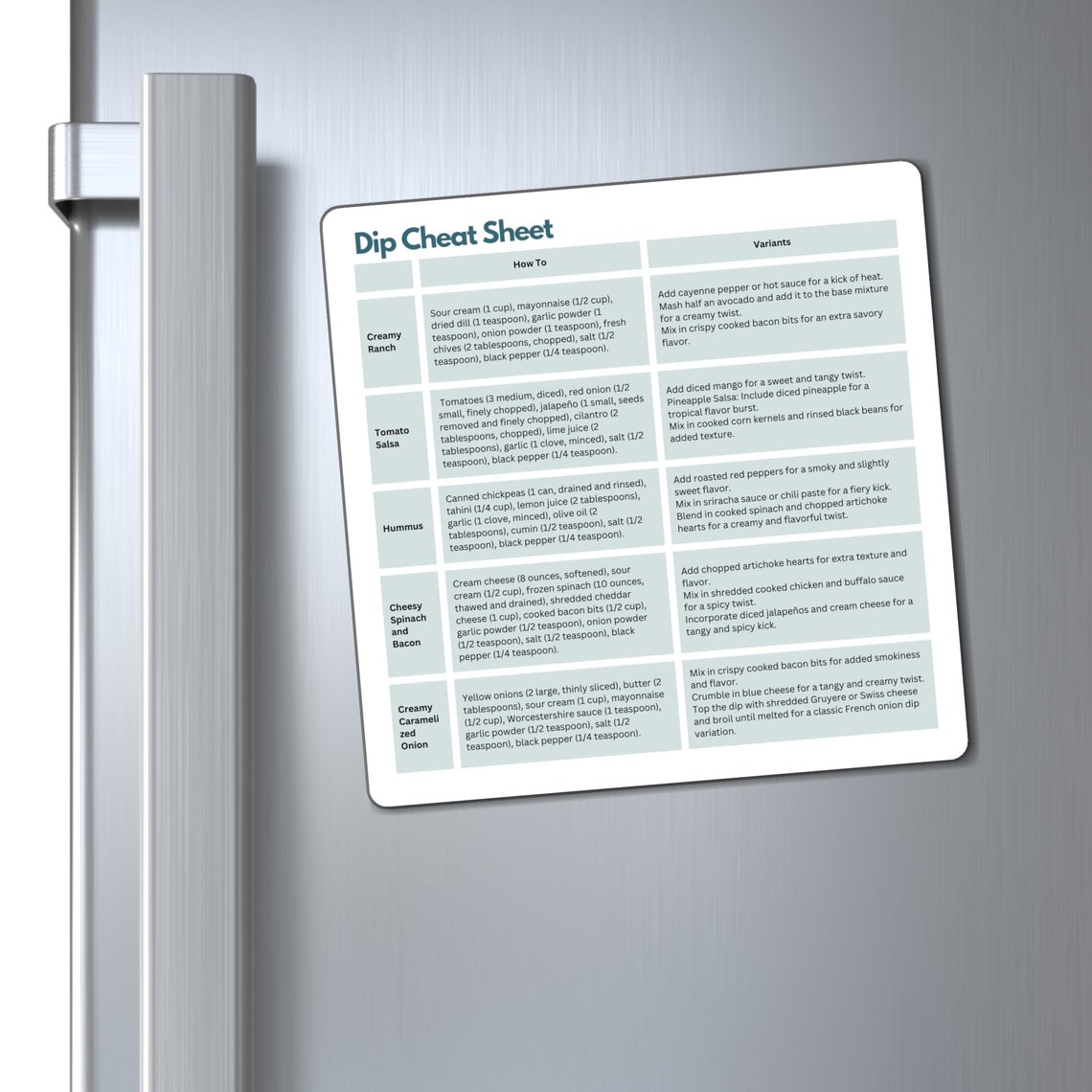 Dip Cheat Sheet - Etsy