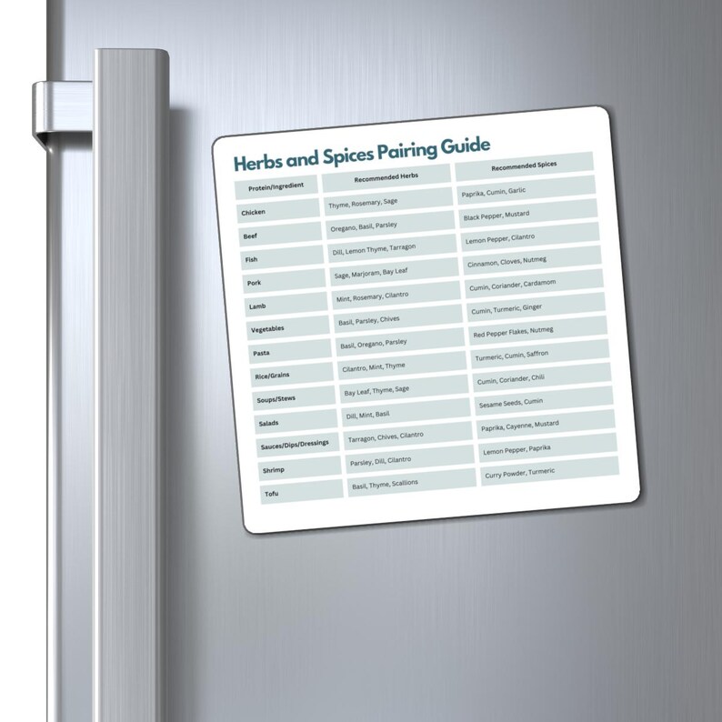 Herb and Spice Pairing Magnet - Kitchen Cheat Sheet, Fridge Magnet ...