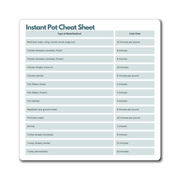 Instant Pot Magnet - Etsy