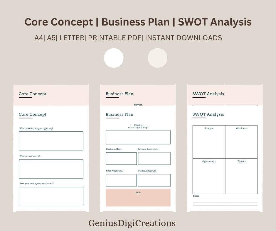 Mega Business Planner Bundle, Printable, Product Services, Marketing ...